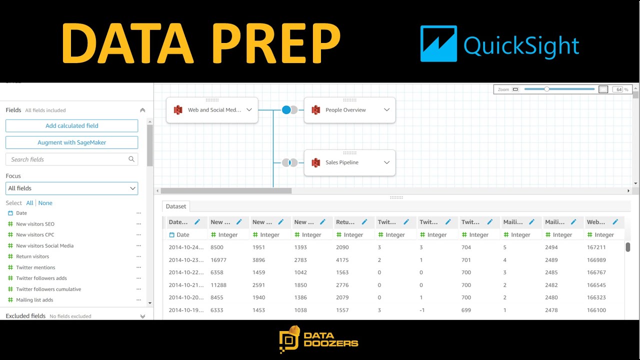 Data Prep with AWS QuickSight