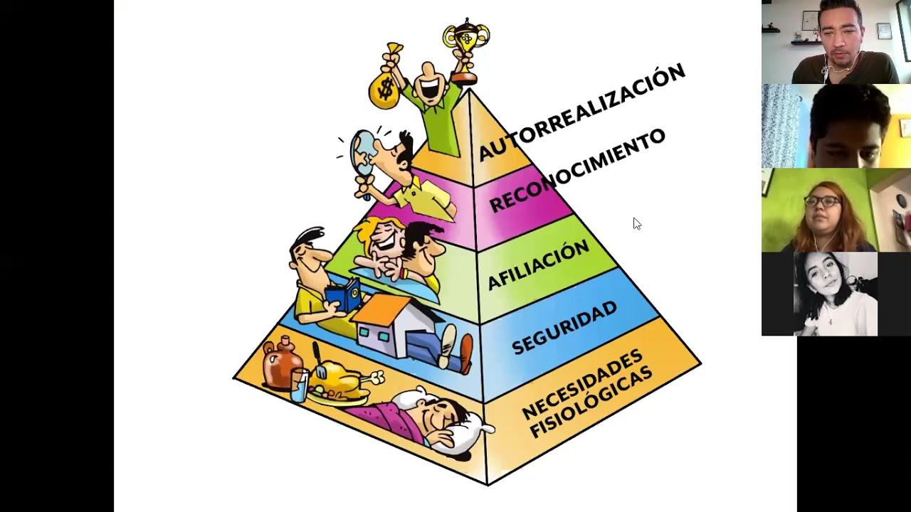 Masterclass 2. Procesos psicológicos básicos del consumidor