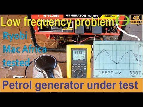 Mac-Africa and a Faulty Ryobi generator tested - low frequency and voltage regulation