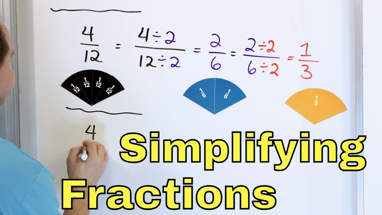 Learn Simplifying Fractions & Equivalent Fractions - [5-4-13]