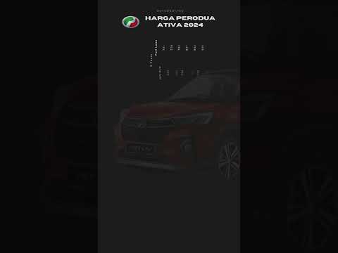 Harga Kereta Perodua Baru 2024 - Axia, Bezza, Myvi, Ativa, Alza, Aruz #fypシ #fypage
