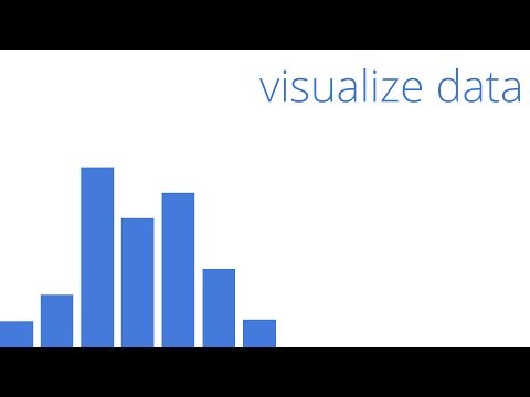 Compare Plotly Dash vs. Streamlit in 2024