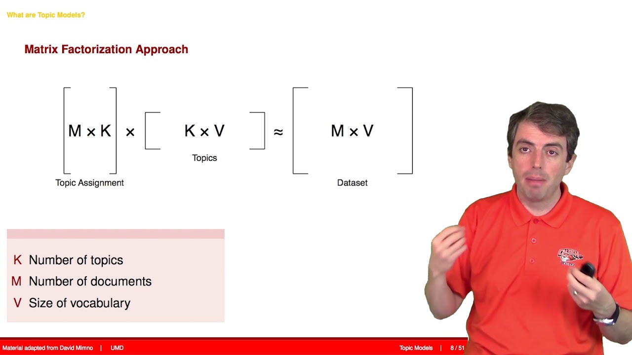 Topic Models: Introduction
