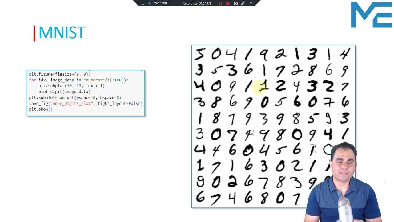 Lecture 36:  Binary Classification through MNIST Dataset