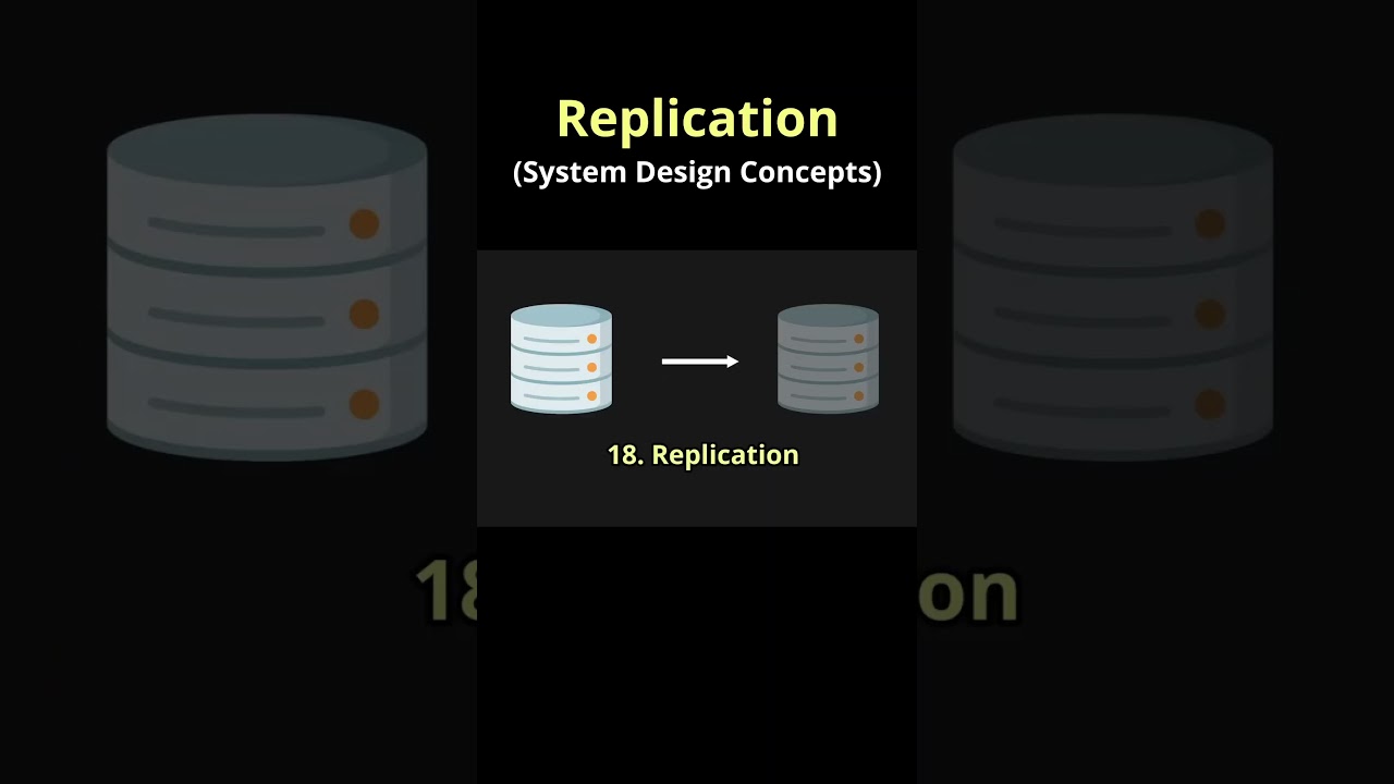 Sharding and Replication Explained