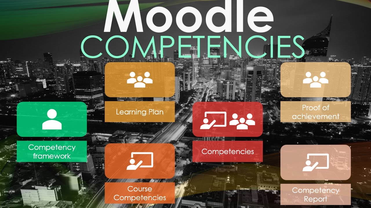 Moodle: Competency frameworks and Learning Plans