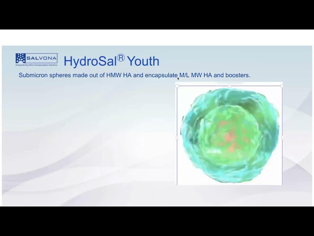 Understanding HydroSal® Youth: A Comprehensive Approach to Anti-Aging ...