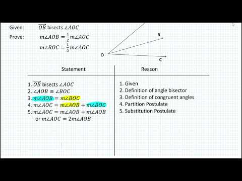 Angle Bisector Definition & Theorem