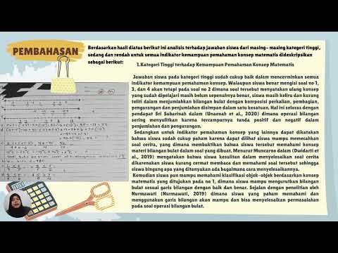 Isu Kemampuan Pemahaman Konsep Matematis Siswa #KI2PMT_2022