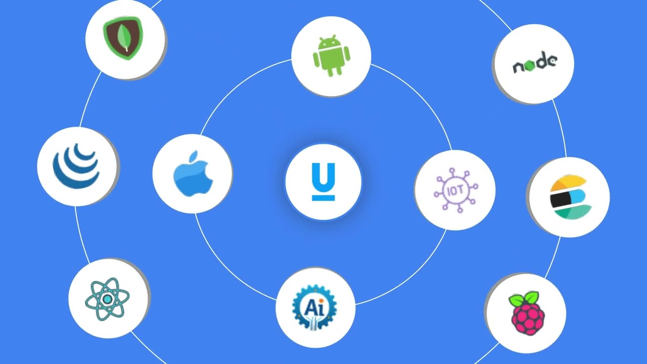 Underscore promotional