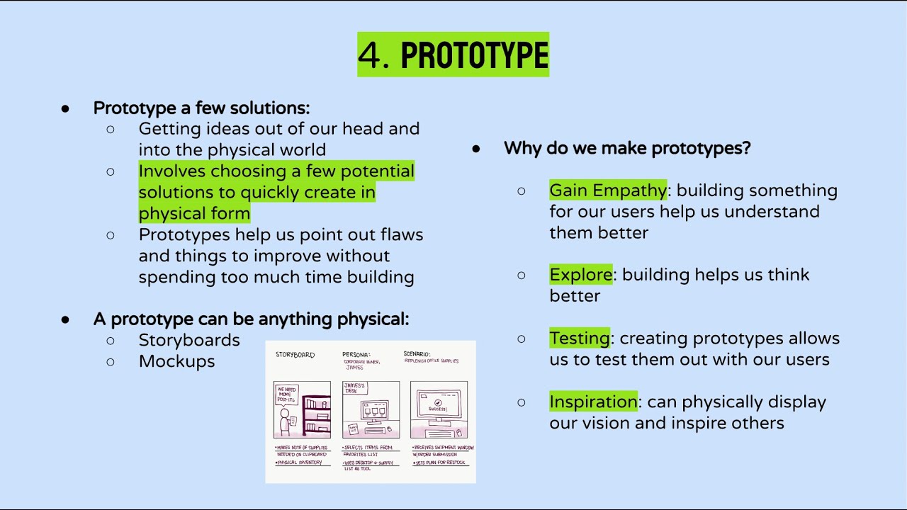 The Design Thinking Process - Prototype