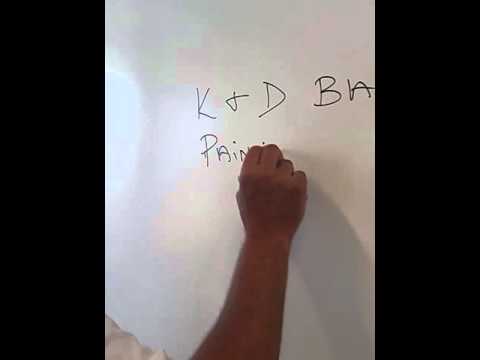 Whiteboard write-on wall paint Demo