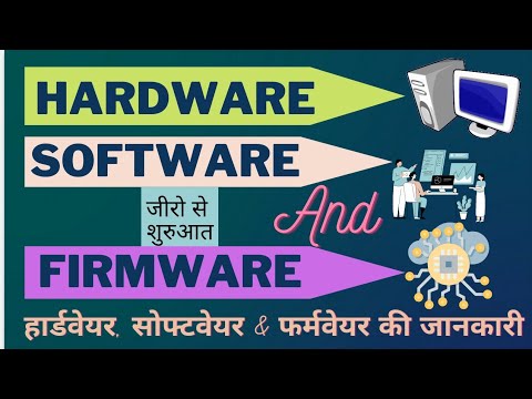 Hardware, Software and Firmware | हार्डवेयर , सोफ्टवेयर और फर्मवेयर | @ Computer Skill Development |
