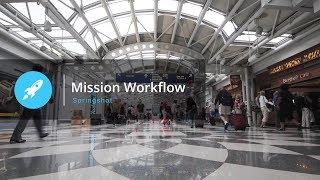 Springshot Reviews Dec 2025: Pricing & Features | SoftwareWorld