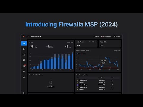 Firewalla MSP Introduction (2024)