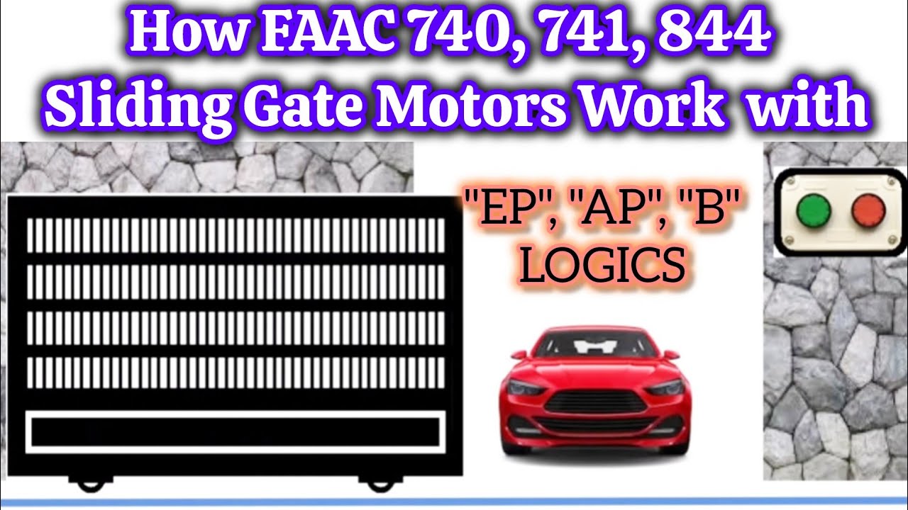 How FAAC 740/741/844 Sliding Gate Motors Work with EP, AP & B Logics /Power point Animation.