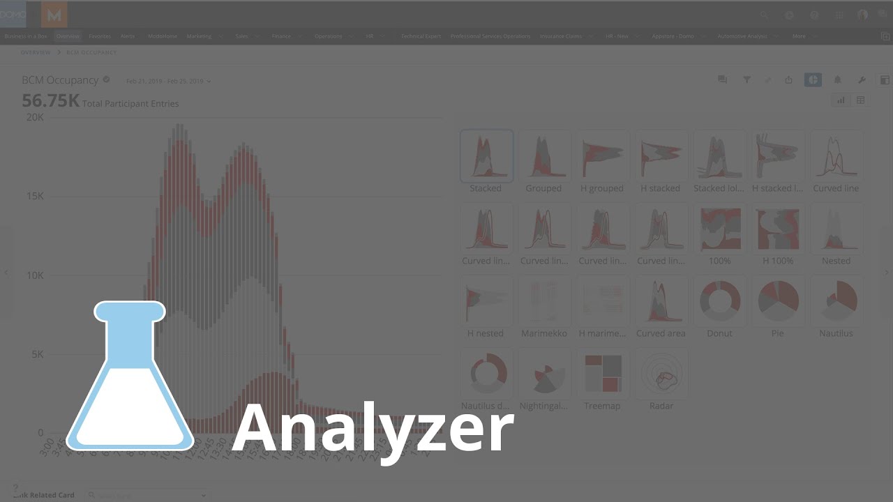 Building a Scatter Plot Chart