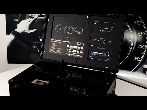 Candera SYSGO Secure Automotive HMI Solution | SYSGO