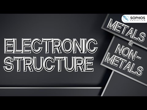 Electronic Structure of Metals and Non metals