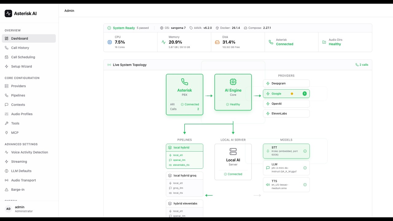 Asterisk AI Voice Agent Demo - Build Your Own AI Voice Agent in 15 Minutes (Zero Coding Required)