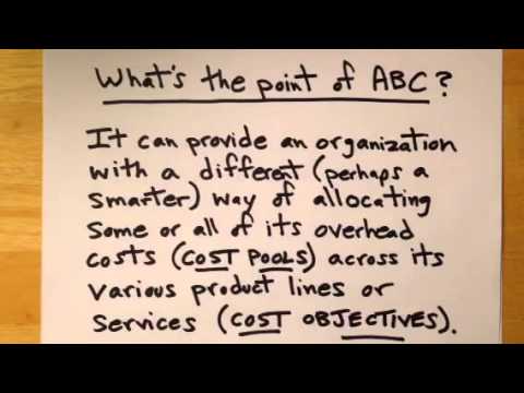 Activity-Based Costing (ABC): A Simple Explanation