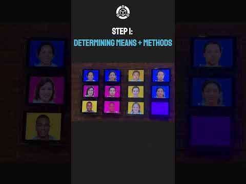 The First Step in any Interactive Media Project: Determining Means & Methods