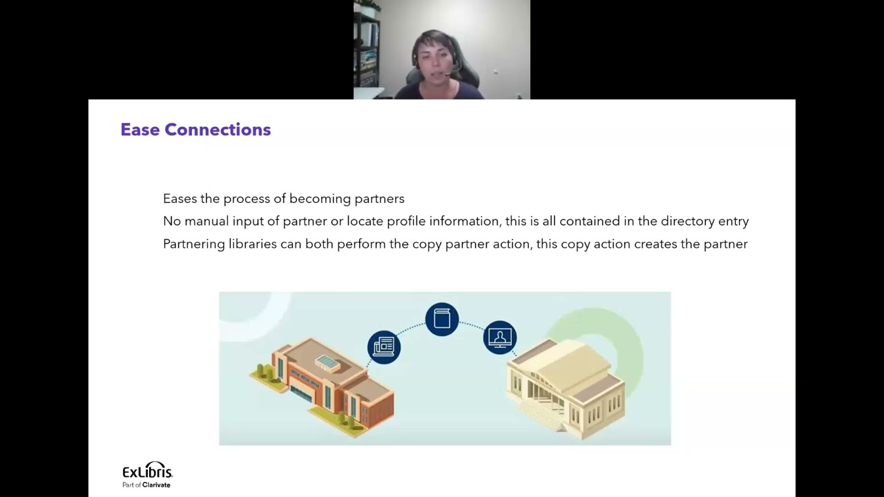 Ex Libris Resource Sharing Directory 2023