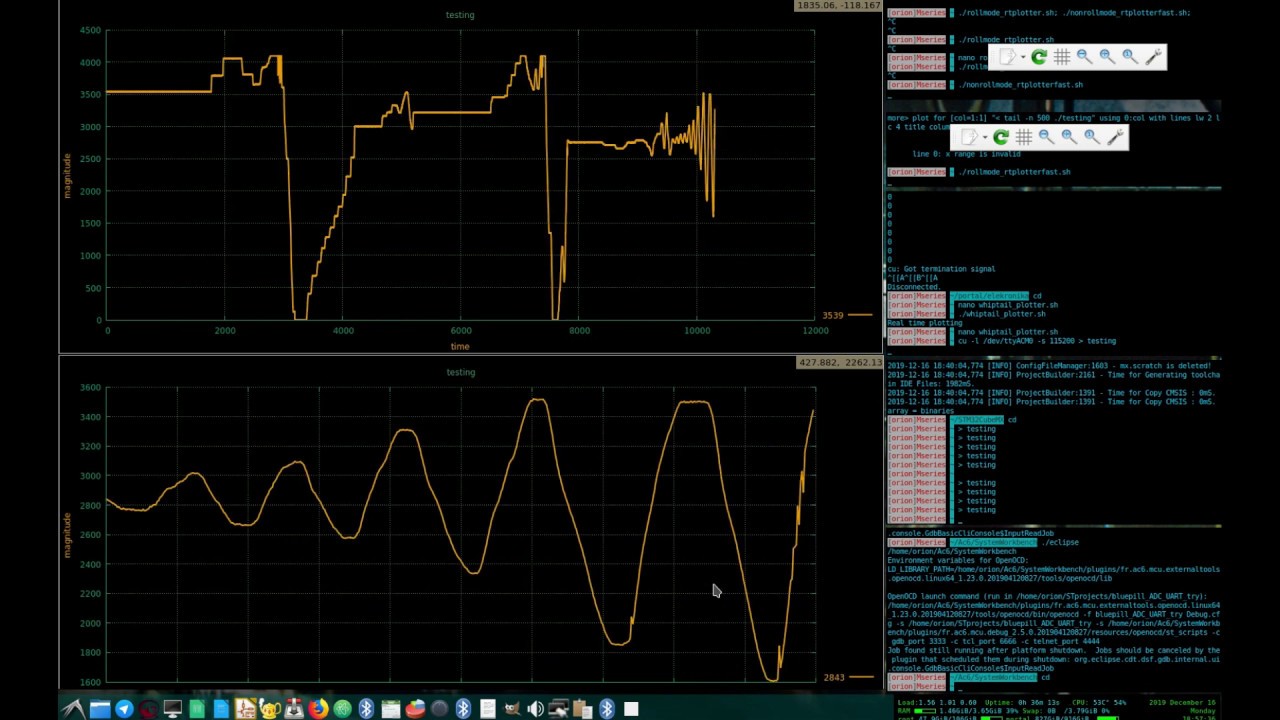 gnuplot: real-time data visualisation