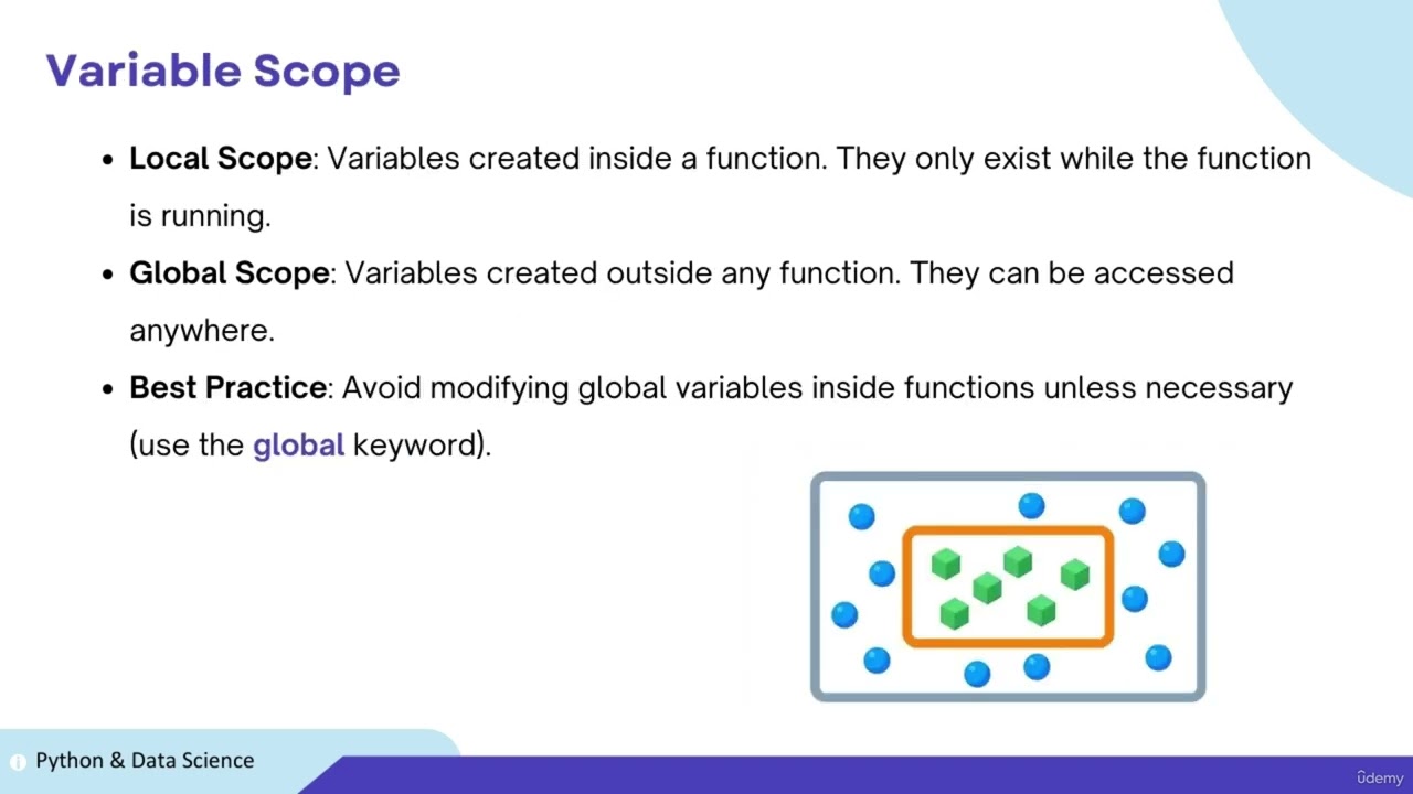 5.Python Functions Understanding How Functions Work | Python Programming & Data Science