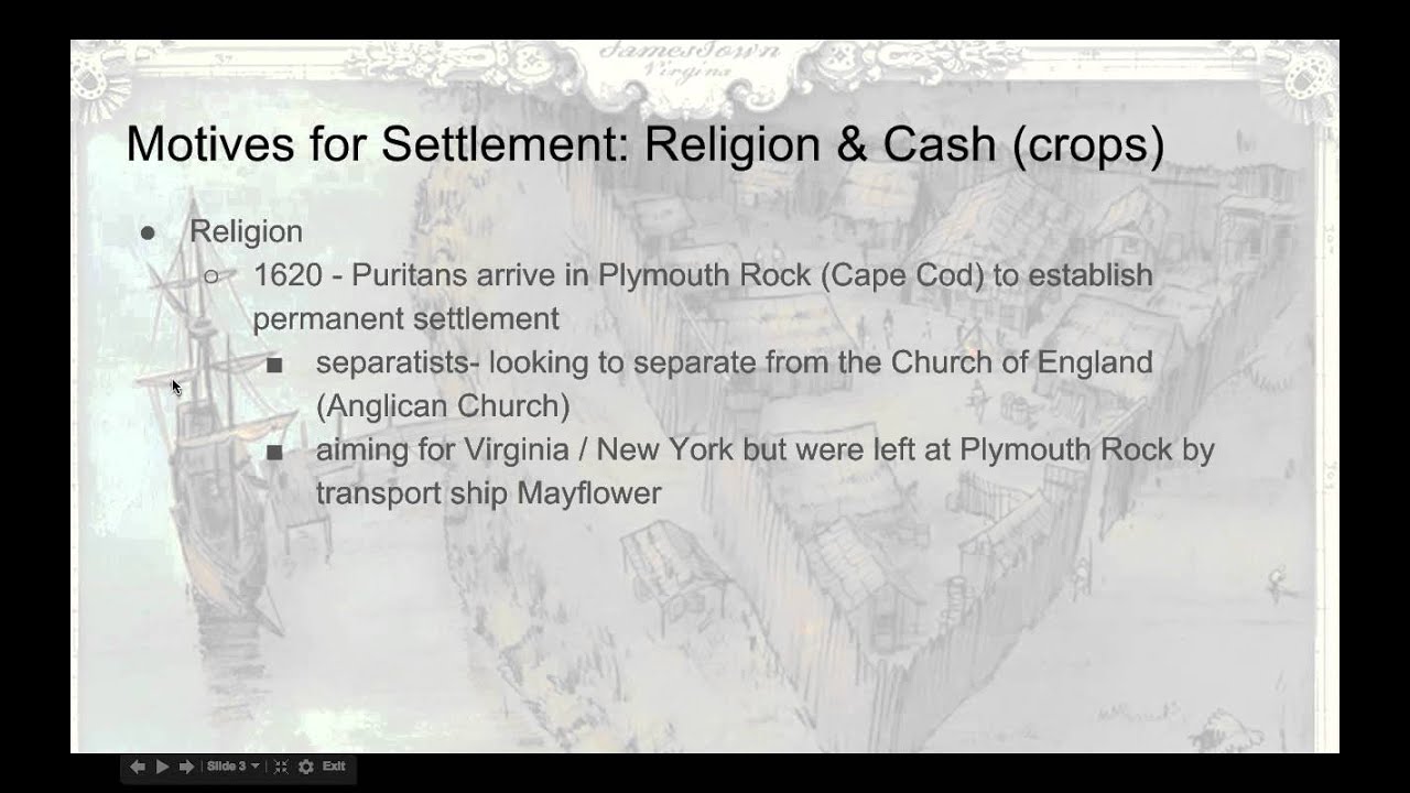 Settlement Patterns - England