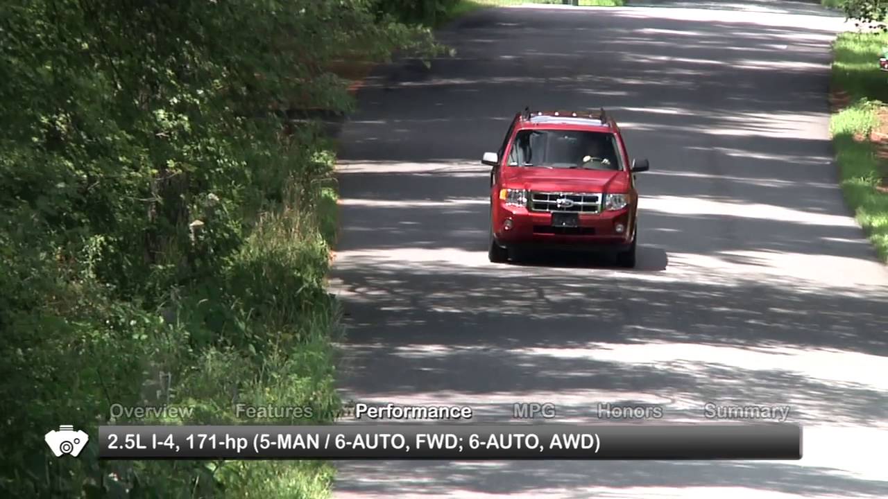 2012 Ford Escape Used Car Report