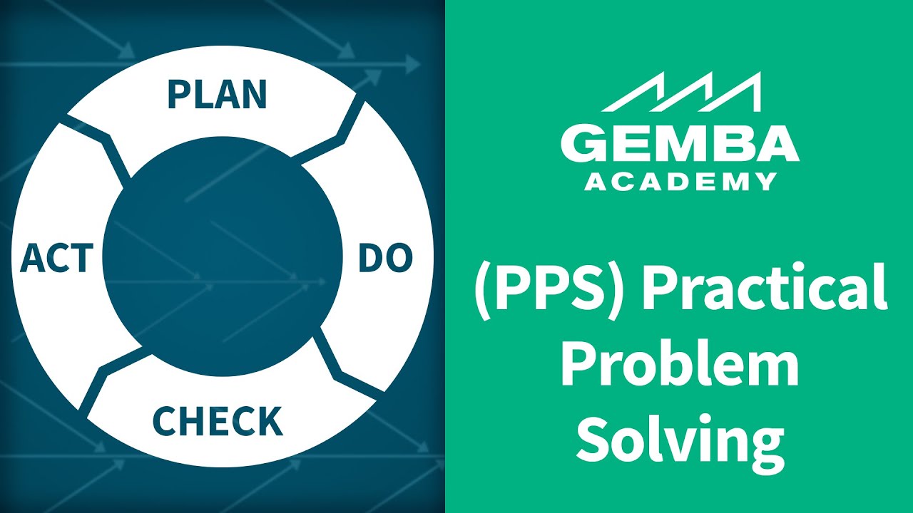 Practical Problem Solving (PPS) Overview