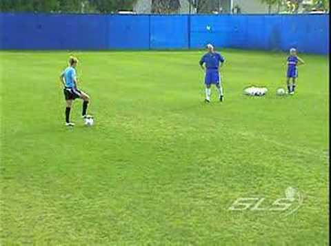 Technical Soccer Training