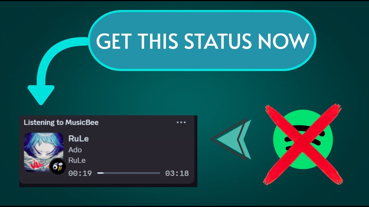 Make Your Discord Look Cooler With This Music Status