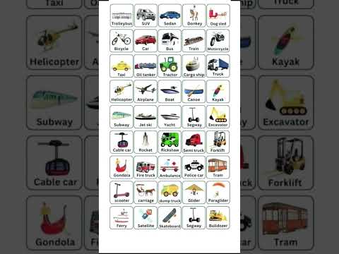 means of communication means of transport #shorts #shortsfeed #ytshorts #youtubeshorts #vocabulary
