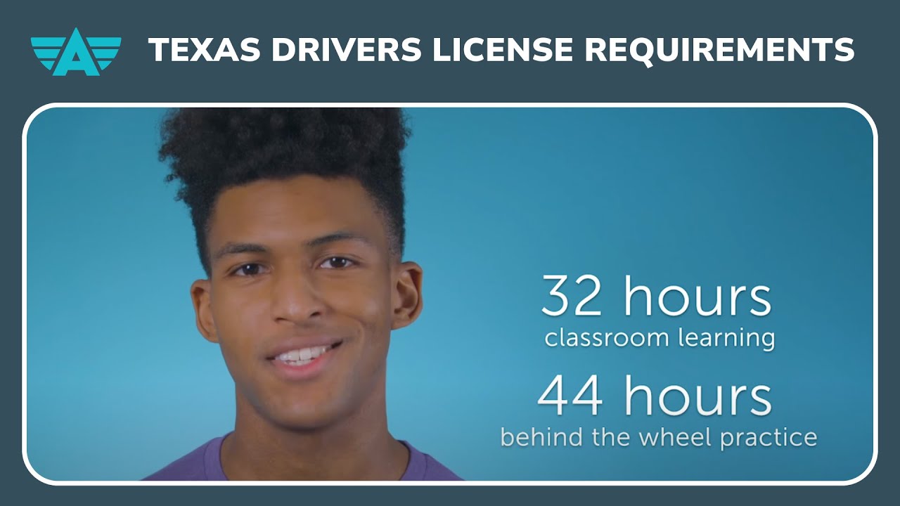 Texas Drivers License Requirements | Step-by-Step Guide 2025