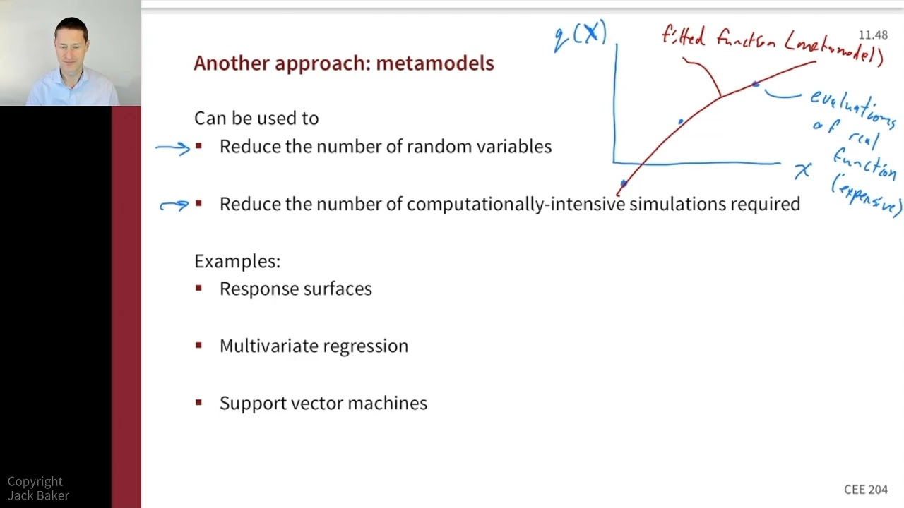Structural Reliability 10i - Metamodels