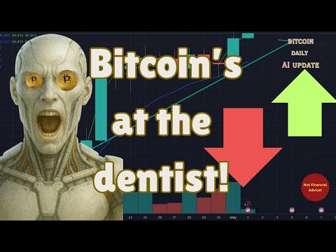AI | BTC | June 4, 2025 NEWSFLASH UPDATE | Bitcoin | 1st AI Bitcoin news update channel |