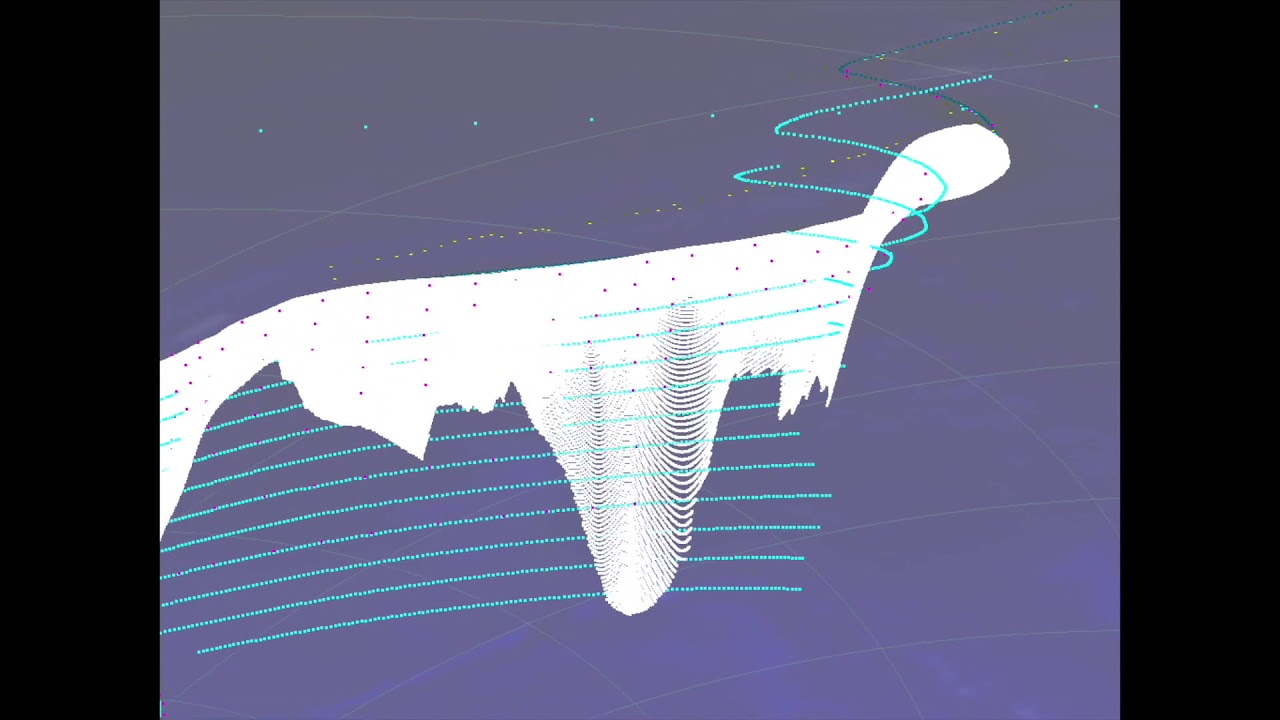 Global Slab Geometry Virtual Tour