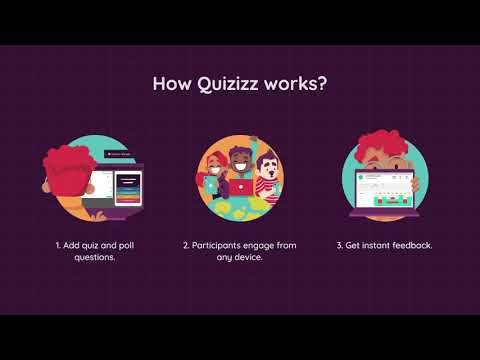 Quizizz for Work: How to create a quiz?