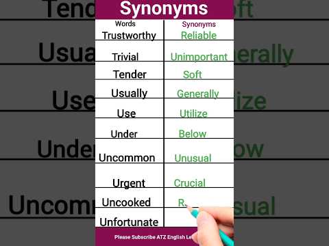 Word and Synonym Part-11 #shortsvideo #english #synonyms #similarwords #learn #ytshort #learnsynonym