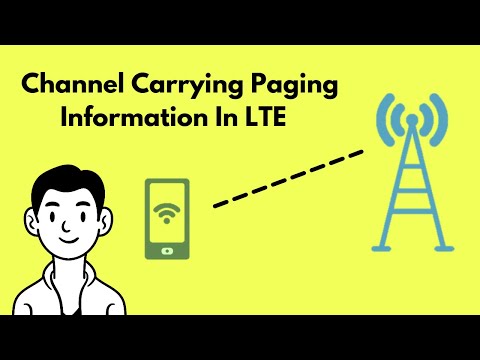 Channel Carrying Paging Information In LTE PDCCH Or PDSCH-Subtitles