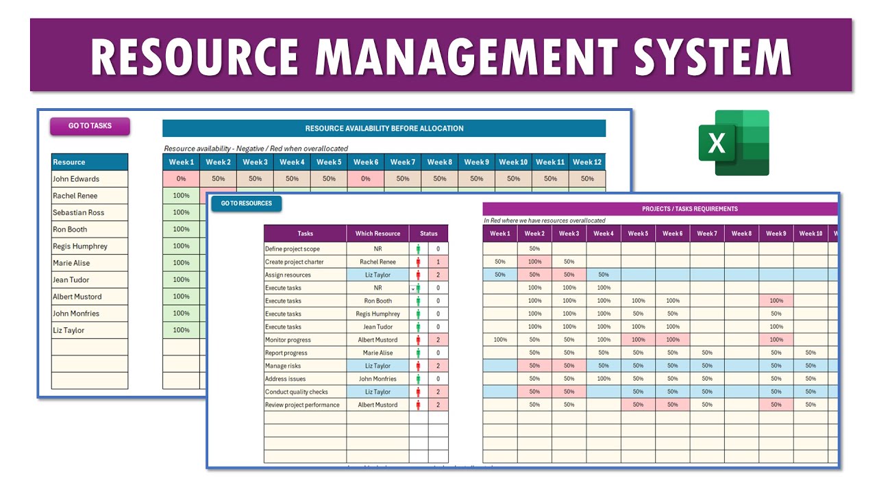 STEP by STEP Simple but Powerful Resource Allocation Planner for Tasks and Projects