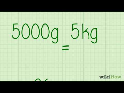 How to Convert Grams to Kilograms