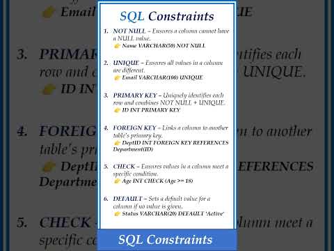 SQL Constraints | Beginner to Pro #shorts #sqlinterviewquestions #sqltips #sqlshorts