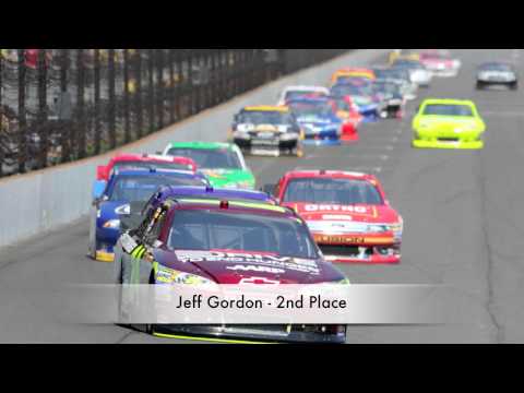 Video: The Final Lap Race Recap – Indianapolis – The Final Lap Weekly