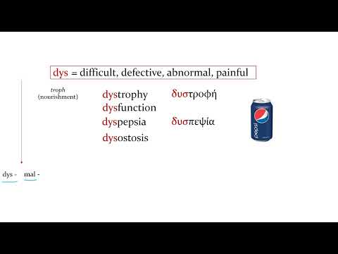 Medical Greek and Latin, Lesson 1: Greek Prefixes, Part 1