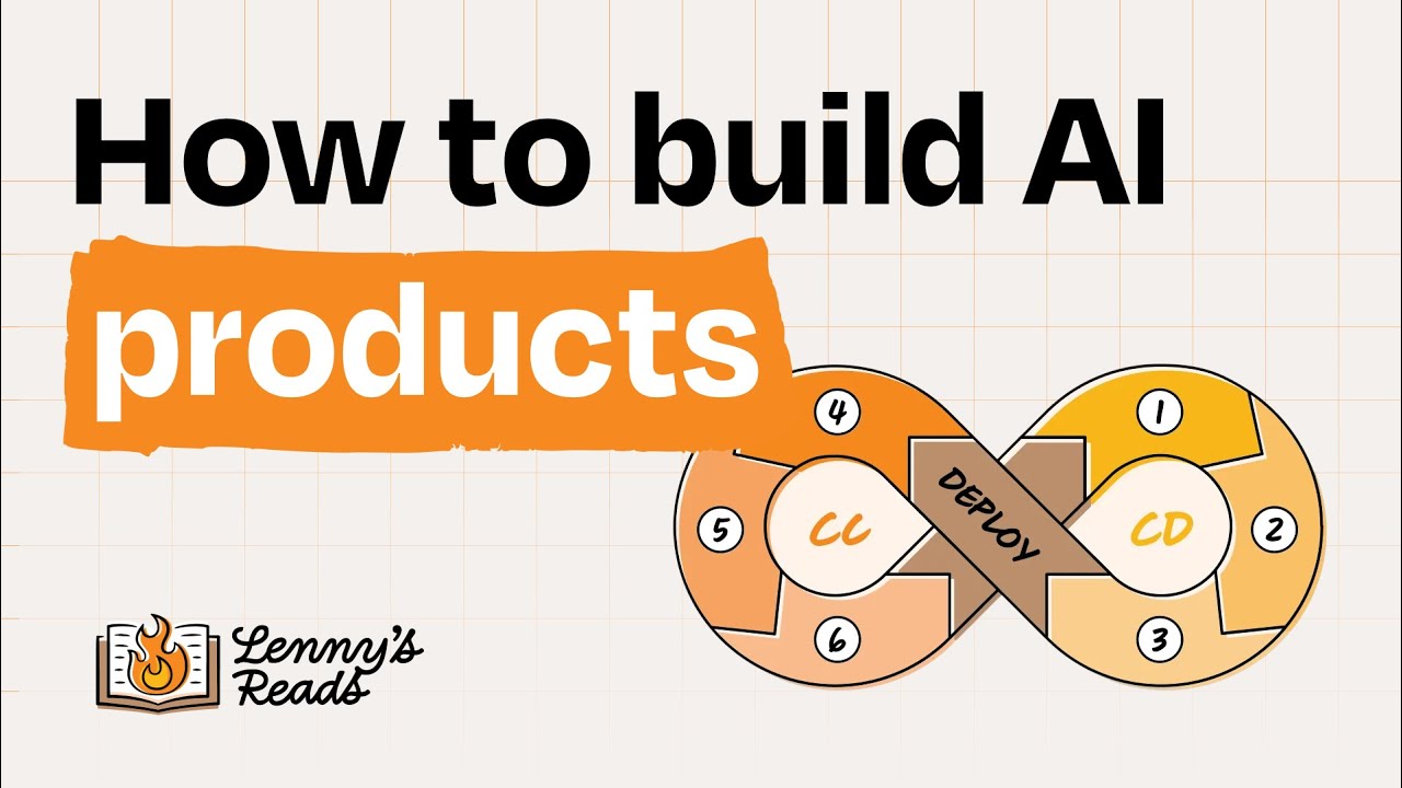 Why your AI product needs a different development lifecycle