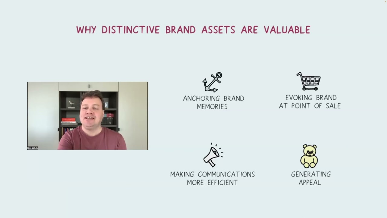 What are Distinctive Brand Assets?