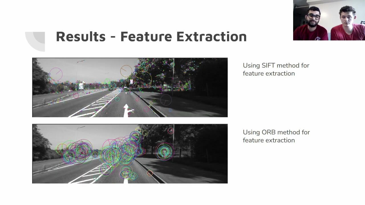 Stereo Visual Odometry with the KITTI Dataset